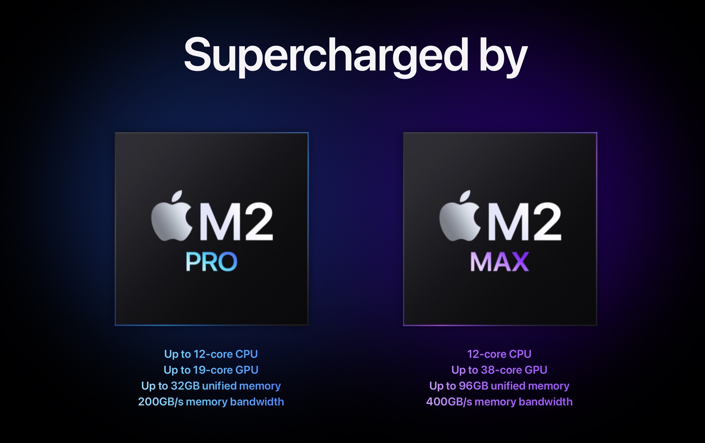 MacBook Pro 2023 16 2 Inch Chip M2 Pro 16GB 1TB SSD Ch nh H ng MNWA3